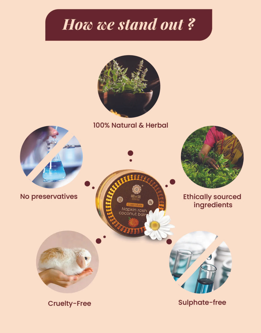 Napkin Rash Coconut Balm for Moms |Safe & effective for Napkin rashes ...